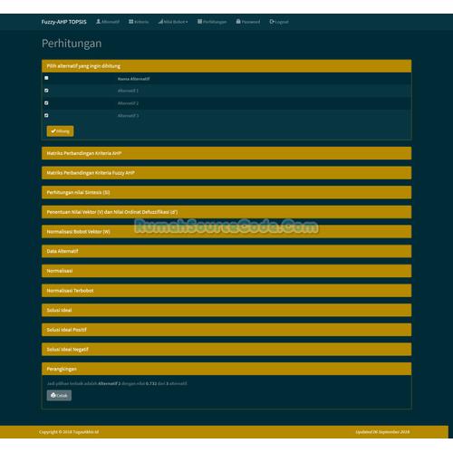 Jual Source Code SPK Metode Fuzzy AHP TOPSIS PHP Kab Gianyar