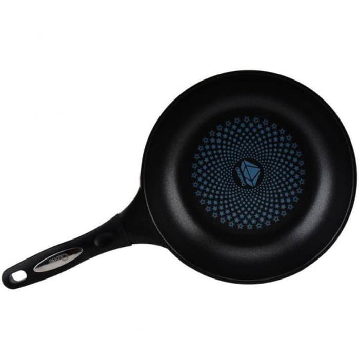 10 Merk Wajan Teflon yang Bagus dan Anti Lengket - Tokopedia Blog