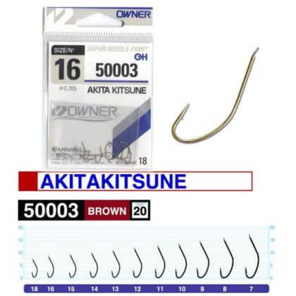 10 Merk Mata / Kail Pancing Terbaik dan Paling Efektif