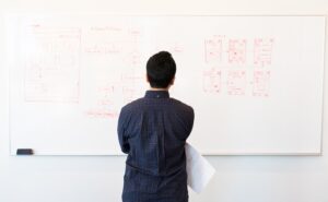 Contoh Mind Mapping dan Cara Membuatnya - Tokopedia Blog