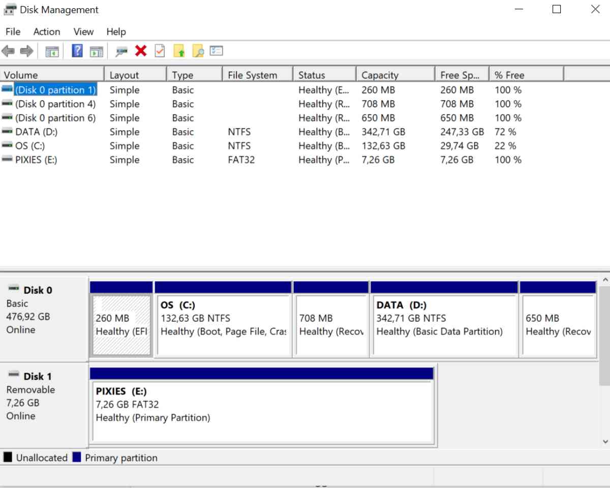 Flashdisk Tidak Terbaca? Ini 10 Cara Jitu Memperbaikinya