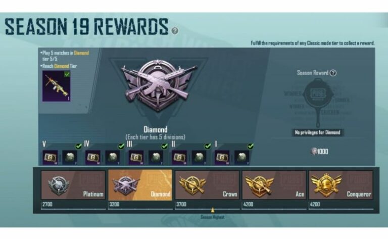 Urutan Rank PUBG Lengkap dari Bronze hingga Conqueror