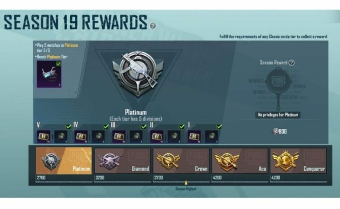 Urutan Rank PUBG Lengkap dari Bronze hingga Conqueror