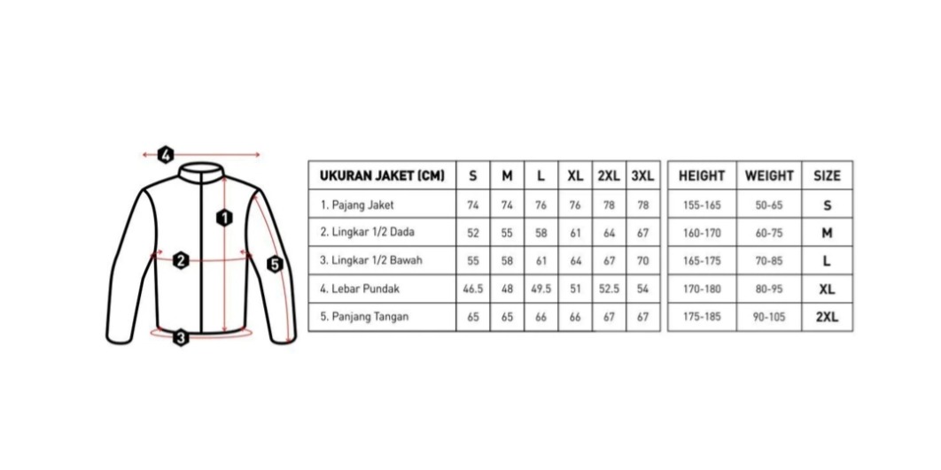 Toko Respiro Tangerang Online - Produk Lengkap & Harga Terbaik | Tokopedia