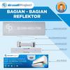 Jual Reflektor / Talang AC Cassette - AC Central - Jakarta Utara ...