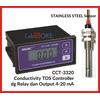 Jual Conductivity TDS Monitor Controller Transmitter CCT-3320 CREATEC ...
