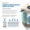 Jual Septic Tank PENGUIN BIO-200 (2000 Liter) | Tangki Septik ...