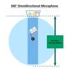 Promo TENVEO TEVO-M1 Conference Microphone USB mic zoom ( Tanpa Speaker ...