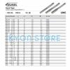 Jual VOLKEL HAND TAPS 7/8" x 9 UNC Art. 23334 DIN HSS-G ORIGINAL ...