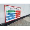 Jual SIGNBOARD SAFETY K3 - PAPAN PERATURAN UMUM A0 (120x80cm) + PLAT ...