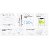Promo Huawei B320 4G CPE 5S LTE 195Mbps WiFi 300 Mbps Modem Wifi ...
