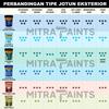 Jual CAT TEMBOK JOTUN INTERIOR EKSTERIOR LIGHT GRANITE 2040 / PEACH ...