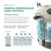 Jual Septic Tank PENGUIN BIOROTECH 1000 Liter BIO 100 PREMIUM QUALITY ...