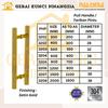 Jual PALOMA Pull Handle Gagang Tarikan Pintu Cavana Stainless SUS 304 ...
