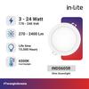 Jual in-Lite LED Slim Downlight INDS605R Bulat 3-24 Watt - 7 watt ...