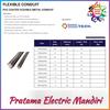 Jual PITHON PVC COATED FLEXIBLE METAL CONDUIT KONDUIT PTN-26 1 INCH 1 ...