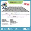 Jual CLADDING SPANDECK/CALDDING 1000 / GALVALUME/ ZINCALUME/0.25mm - 0 ...