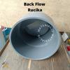 Jual RUCIKA Backflow Valve 6 " inch in Dop Tutup Pipa Got Pembuangan ...