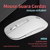 Promo MR08 Mouse AI Cerdas Pengenal Suara Wireless and bluetooth Dengan ...