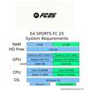 Promo EA Sports FC 25 / FIFA 25 / 2025 PC Game Original OFFLINE ONLY ...