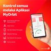Jual MODEM MIFI WIRELESS ROUTER TELKOMSEL ORBIT STAR A1 FREE PERDANA ...