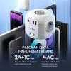 Promo VIVAN Cube Socket VPS-H008A | Stop Kontak Colokan Listrik Saklar ...