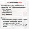 Jual Grounding Rod 5/8 x 3 Meter / Stik Copper Rod Asli Tembaga - Drat ...
