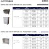 Jual FORT IP66 JUNCTION BOX PANEL PVC DURADUS DS-AG-1520 200x150x100 ...