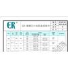 Jual 47kΩ 0805 ±1% 125mW ±100ppm/°C Thick Film Resistor SMD 47k 4702 ER ...