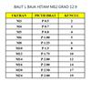Jual BAUT L M16 BAJA HITAM | GRADE 12.9 DRAT 16 MM PITCH 2.00 KUNCI L ...