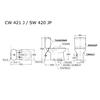 Jual Closet Duduk TOTO CW421J/SW420JP + Eco Washer - Jakarta Selatan ...
