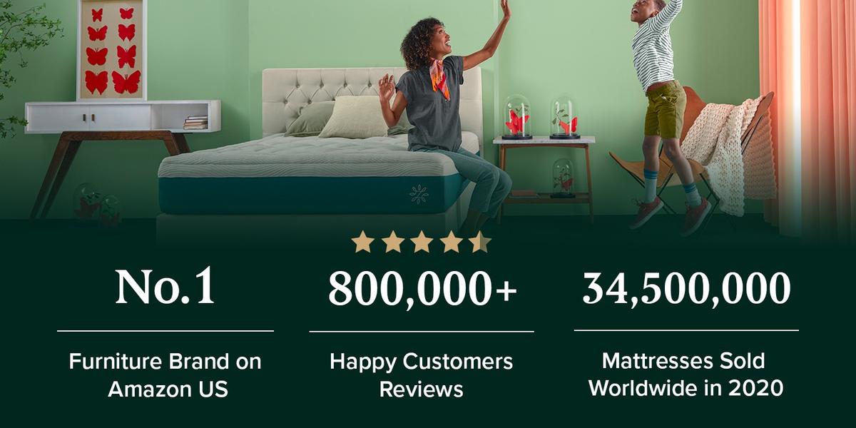 Zinus Indonesia - Produk Resmi & Terlengkap | Tokopedia