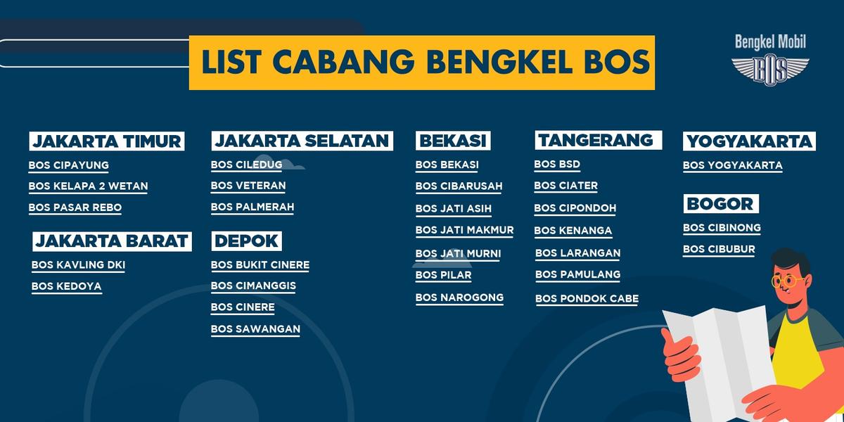 Bengkel BOS - Produk Resmi & Terlengkap | Tokopedia