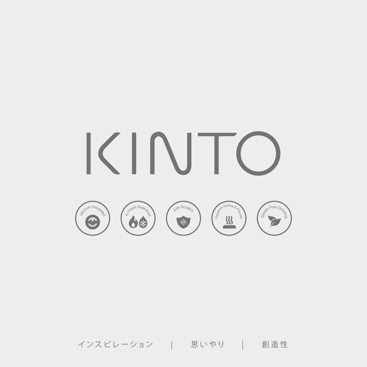 Kinto Official Store - Produk Resmi & Terlengkap | GoPayLater Cicil 0% ...