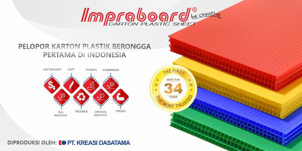 Toko Impraboard Official Online - Produk Lengkap & Harga Terbaik ...