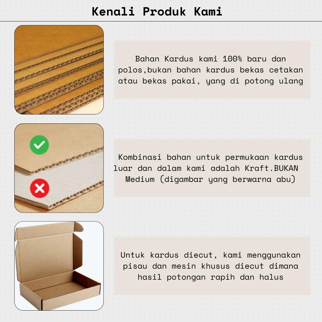 Toko Rumah Packaging Online - Produk Lengkap & Harga Terbaik | Tokopedia