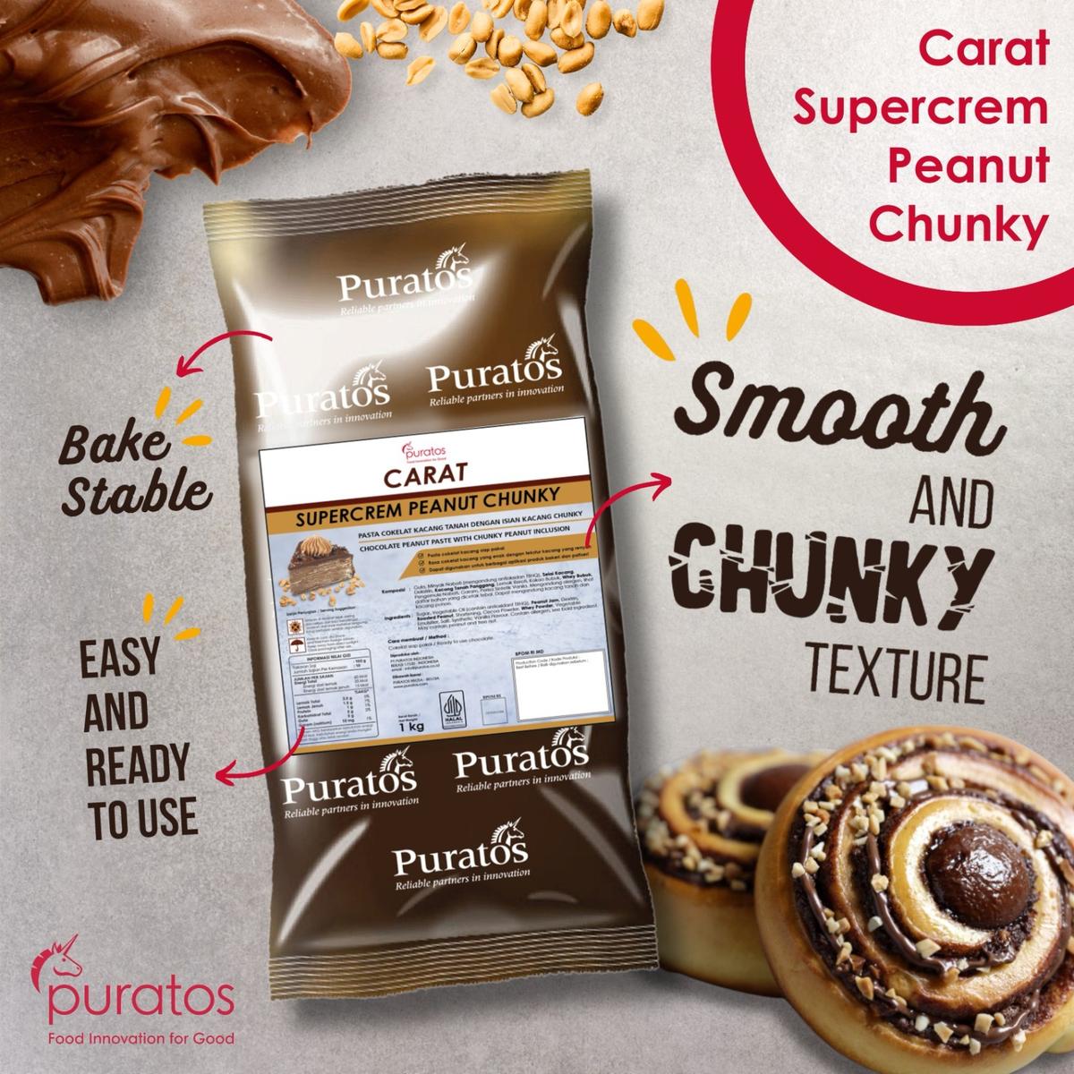 Toko Puratos Official Store Online - Produk Lengkap & Harga Terbaik ...