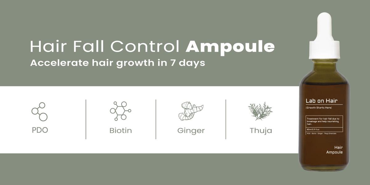 Lab On Hair Indonesia - Produk Resmi & Terlengkap | GoPayLater Cicil 0% ...