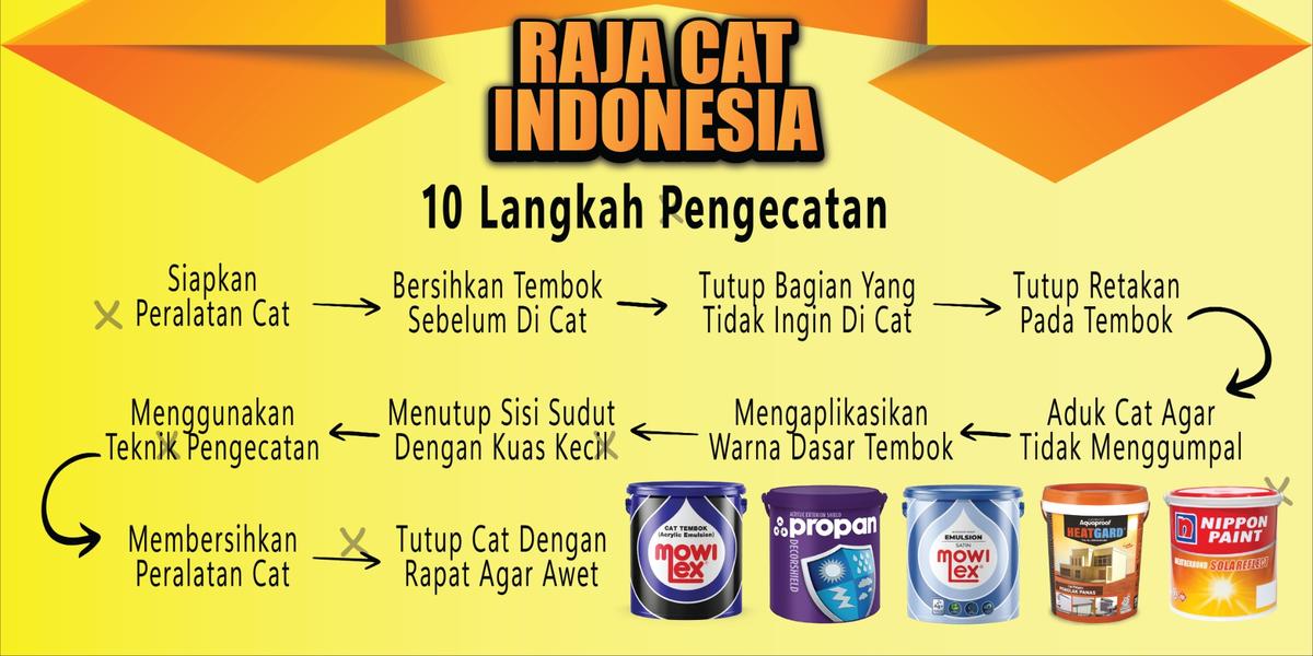 Toko Toko Raja Cat Indonesia Online - Produk Lengkap & Harga Terbaik ...