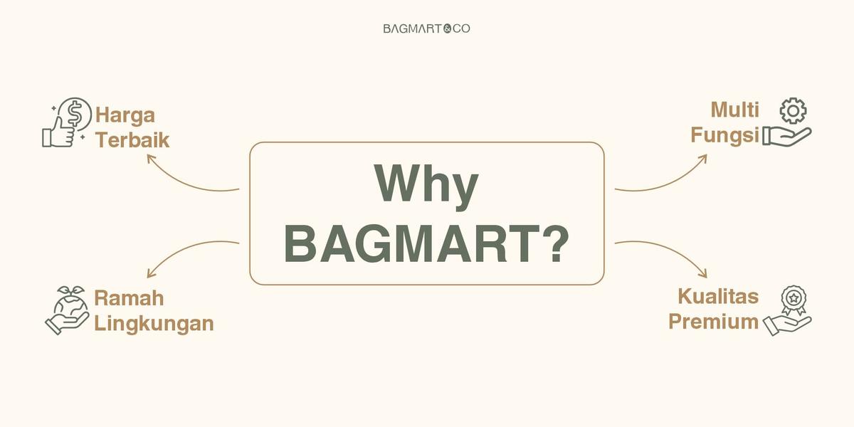 Toko Bagmart &Co Online - Produk Lengkap & Harga Terbaik | Tokopedia
