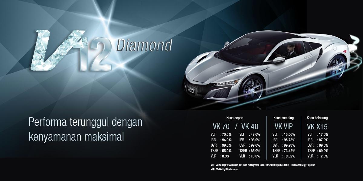 Toko V-KOOL PPF MERR Online - Produk Lengkap & Harga Terbaik | Tokopedia