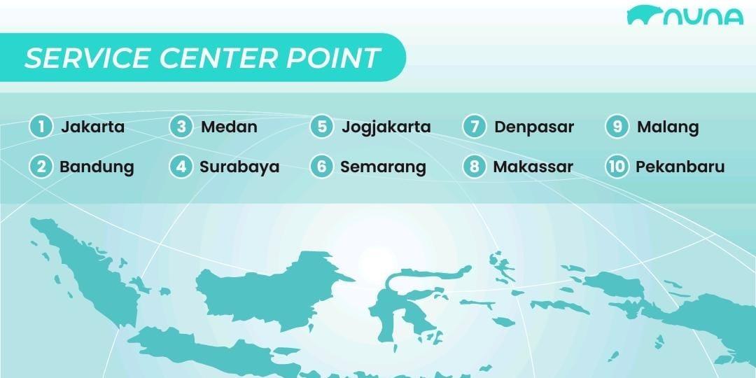 Nuna Home Indonesia - Produk Resmi & Terlengkap | Tokopedia