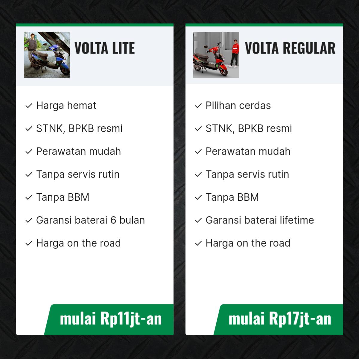 Toko Epro Motor Listrik Yogyakarta - Dealer Volta Jogja Online - Produk ...