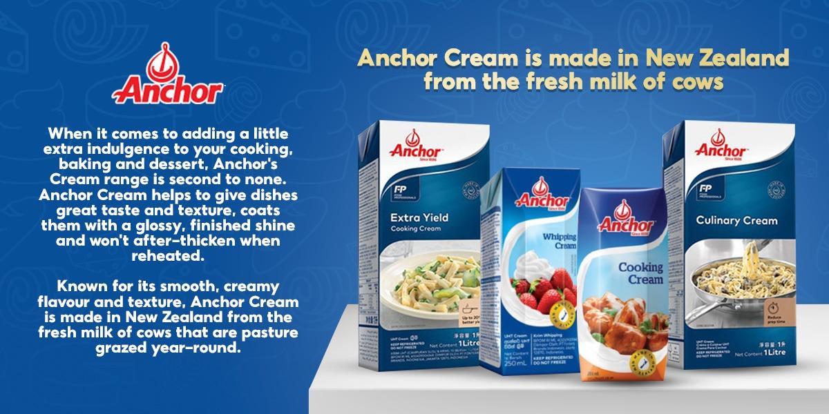 Anchor Official Store - Produk Resmi & Terlengkap | GoPayLater Cicil 0% ...