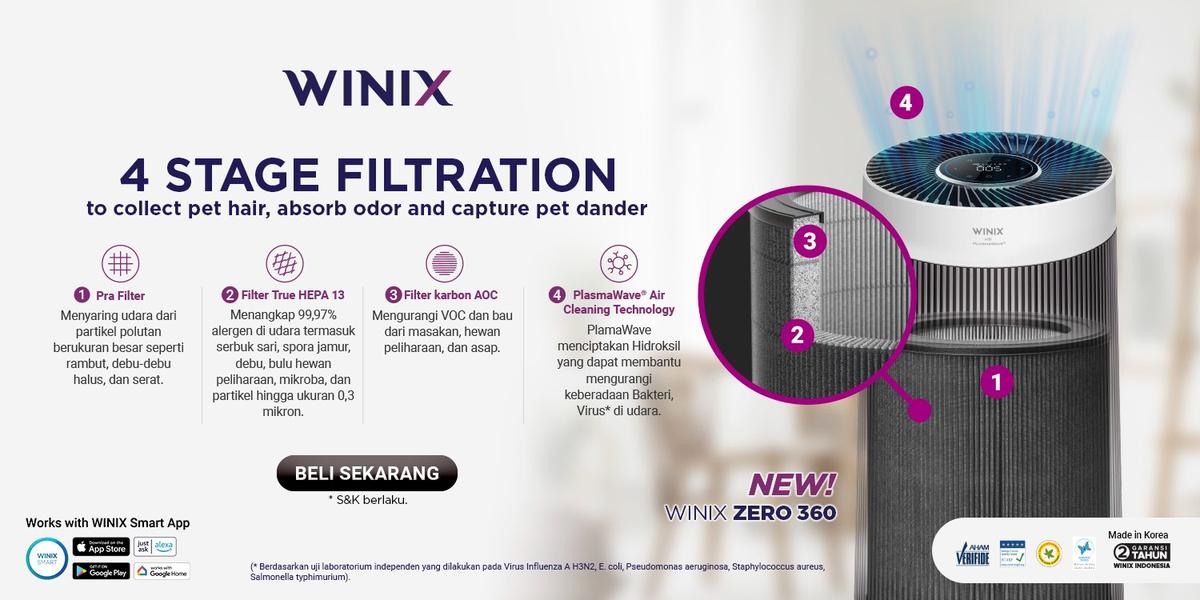 Winix Indonesia - Produk Resmi & Terlengkap | Tokopedia