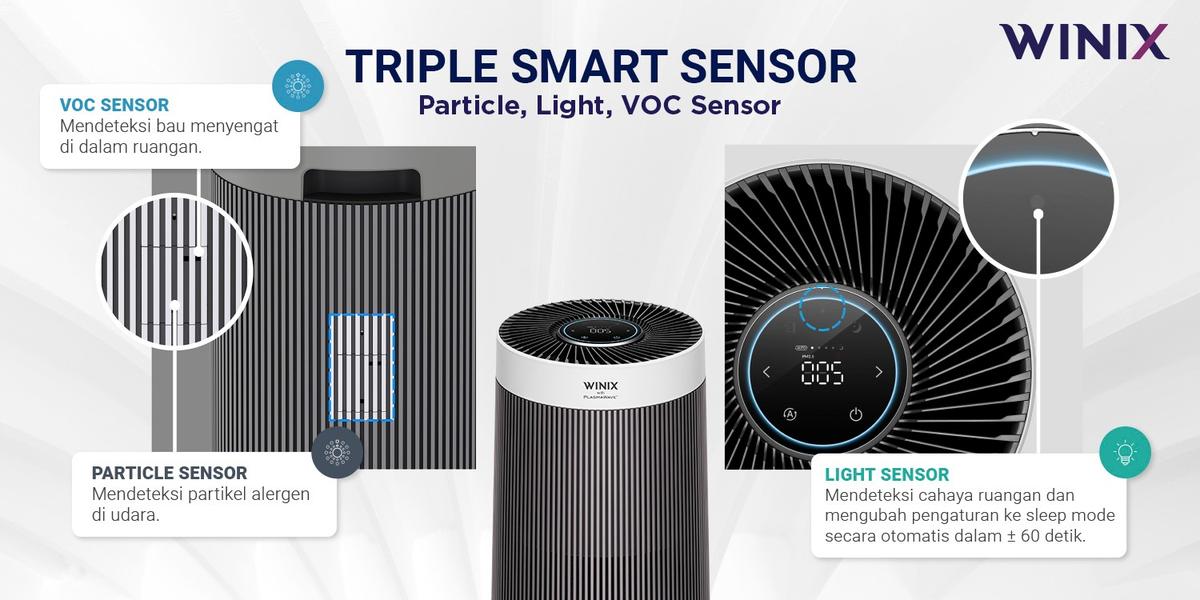 Winix Indonesia - Produk Resmi & Terlengkap | Tokopedia