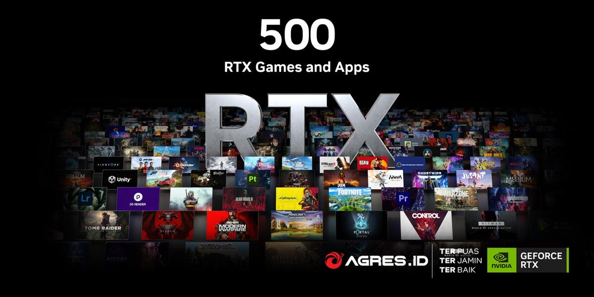 NVIDIA GeForce Laptop - Produk Resmi & Terlengkap | Tokopedia