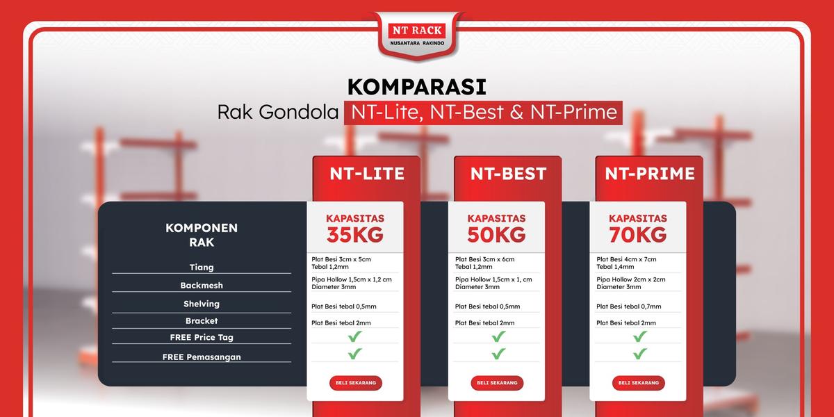 Toko Nusantara Rakindo Online - Produk Lengkap & Harga Terbaik | Tokopedia