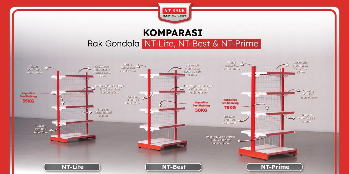 Toko Nusantara Rakindo Online - Produk Lengkap & Harga Terbaik | Tokopedia