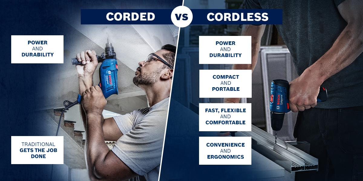 Bosch Tools Indonesia - Produk Resmi & Terlengkap | GoPayLater Cicil 0% ...